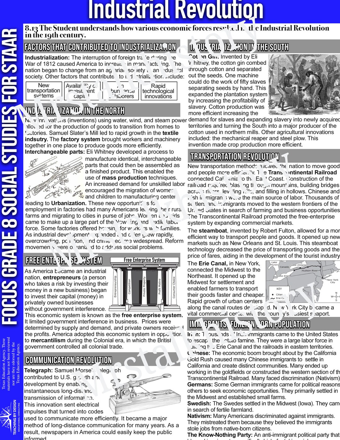 Industrial Revolution, Social Studies, Comprehensive, Study Guide ...