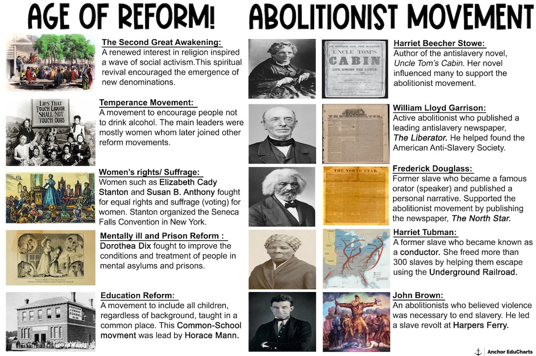 Age of Reform, Abolitionist, Temperance, Women's Rights, Suffrage, U.S ...