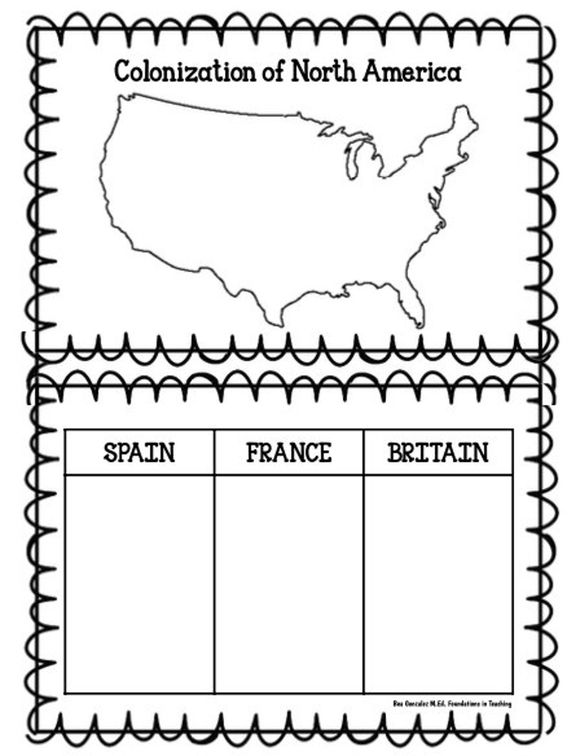 Exploration & Colonization, Handout, Spain, France, Britain, European ...