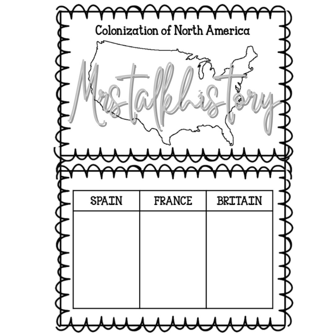 European Colonization, United States, Geography, Social Studies ...