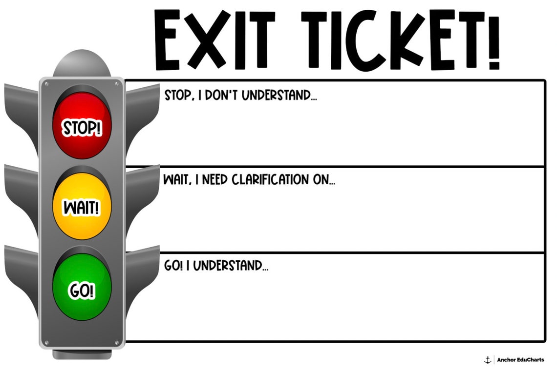 Exit Ticket, Exit Slip, Anchor Charts, School Posters, Education - Etsy