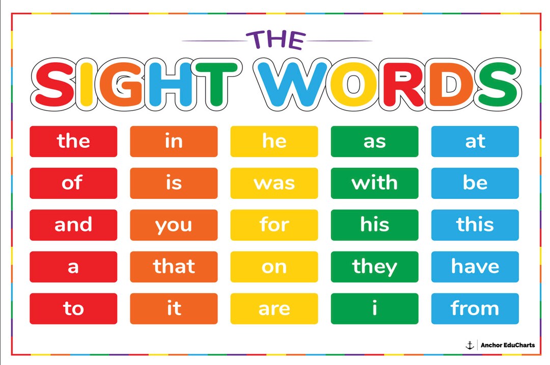 Sight Words, Preschool, Anchor Chart, Poster, Elementary, School ...