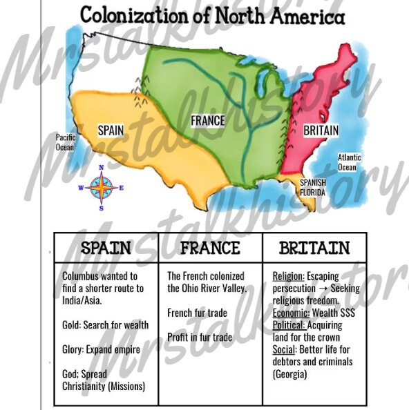 Exploration & Colonization, Handout, Spain, France, Britain, European ...