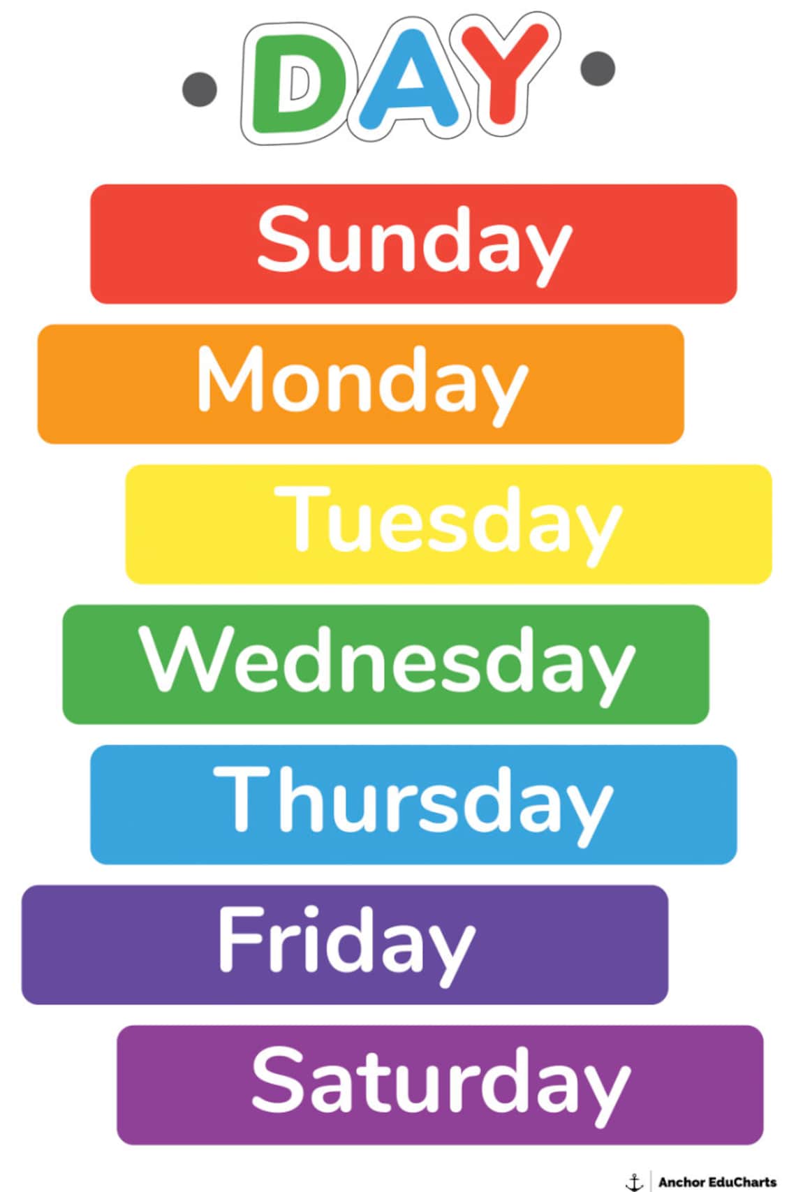 Days of the Week, Elementary, Posters, Learning, Preschool, Posters ...
