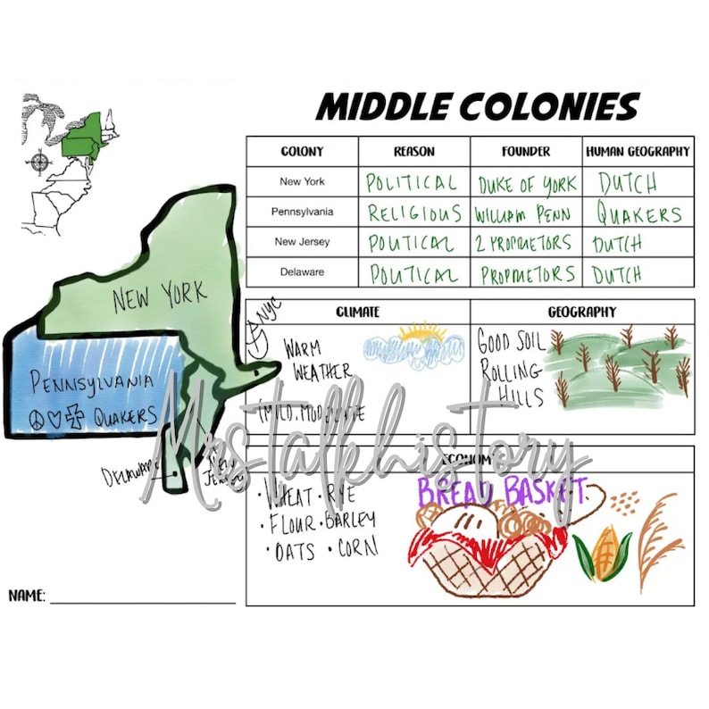 Middle Colonies, Mid-atlantic, Geography, United States, Social Studies ...