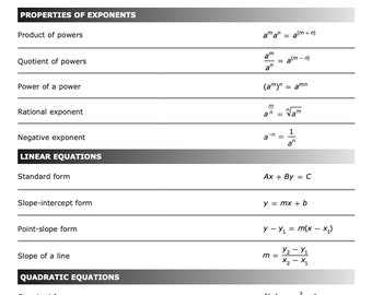 YOGA Reference Chart Learn the 8 Limbs of Yoga the Deeper - Etsy