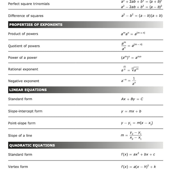 Staar Reference Chart Etsy