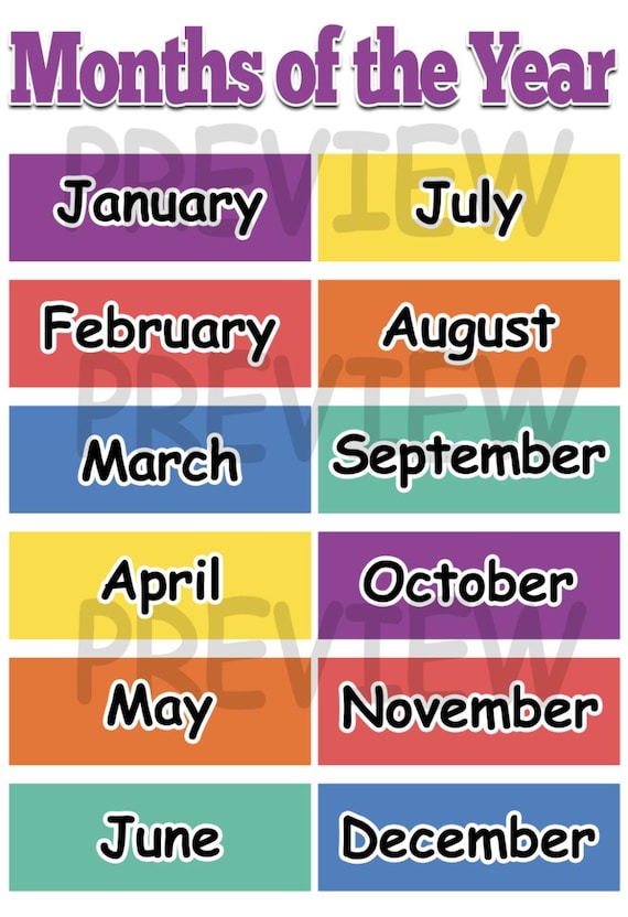 Months Of The Year English Language 2200x3000