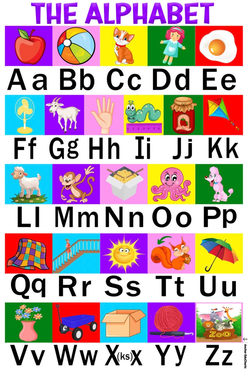 Alphabet, Phonics, Song, Reading, Elementary, Preschool, Anchor Charts ...