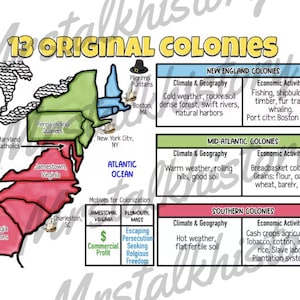 13 Original Colonies, Digital Download, Regions, Climate, Geography ...