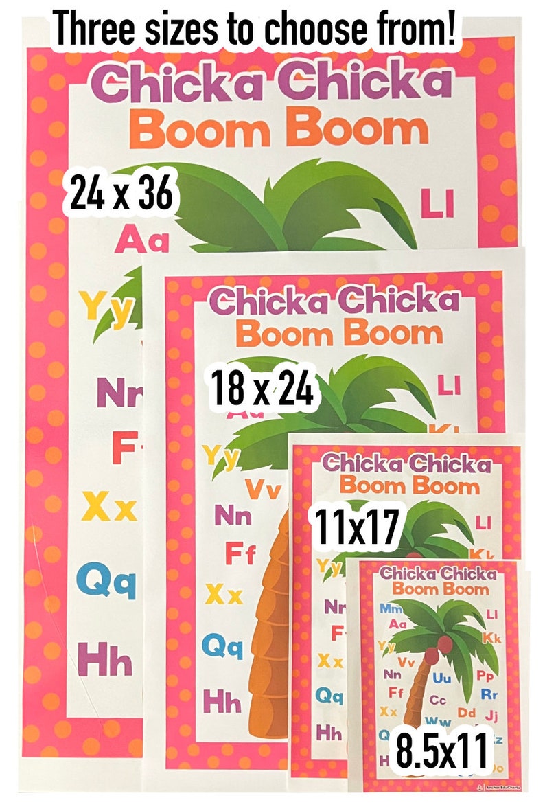 Science, STAAR, Reference Material, Periodic Table, 8th Grade, Poster ...