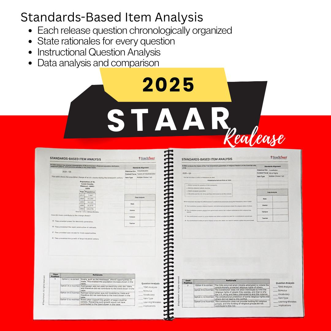 8th Grade Social Studies STAAR Unpacked Released Questions 2013-2025 ...