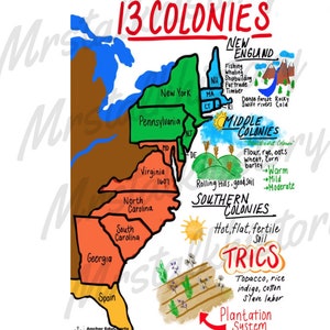 13 Original Colonies, Digital, Regions, Climate, Geography, Economy, U ...
