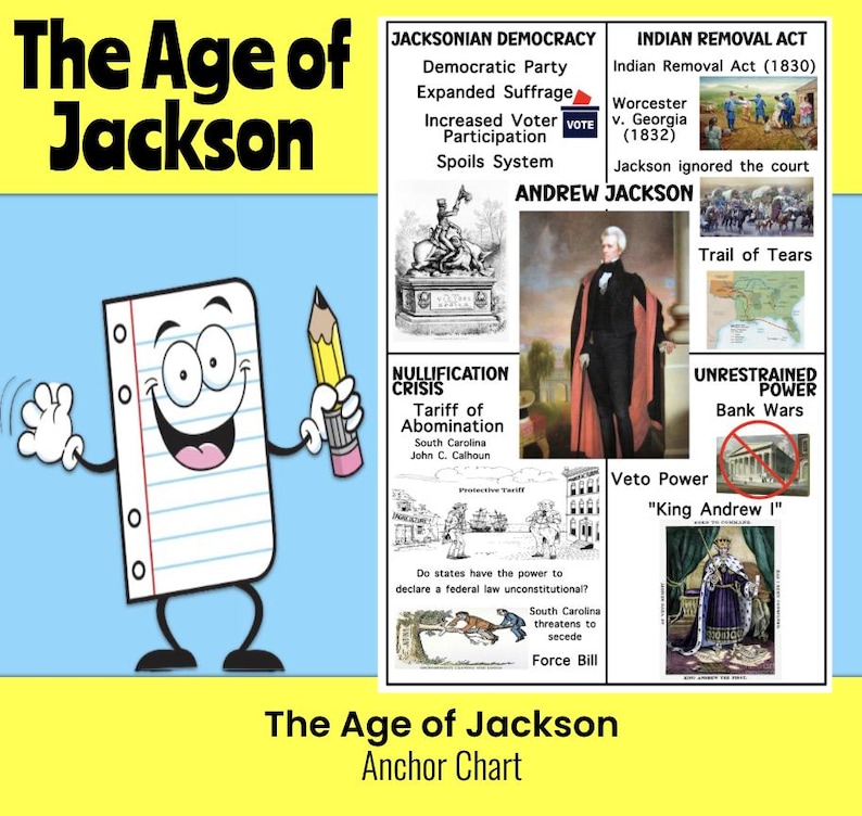Andrew Jackson, Presidents, Early Republic, U.S. History, American ...