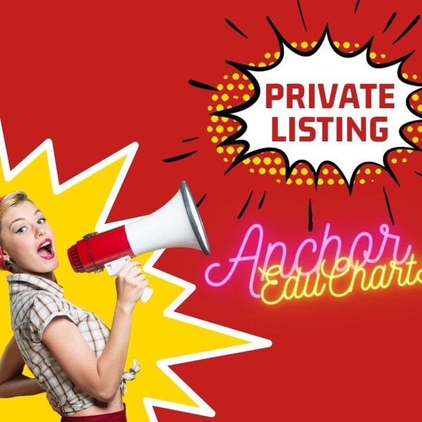 Counting, Numbers, Preschool, 1-10 Elementary, Anchor Charts, School ...