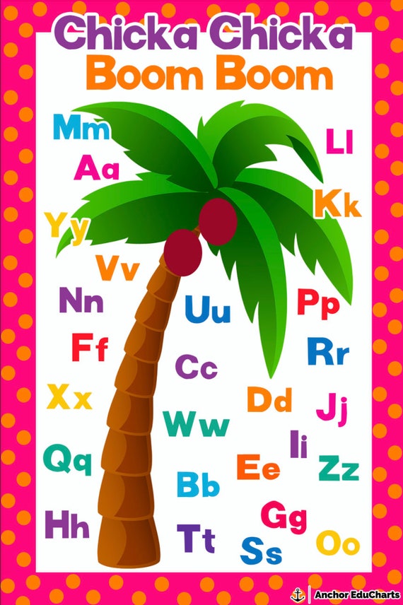 Chicka Palm Tree Alphabet Anchor Chart Poster Elementary - Etsy