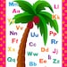 100 Sight Words, Preschool, Anchor Chart, Poster, Elementary, School ...