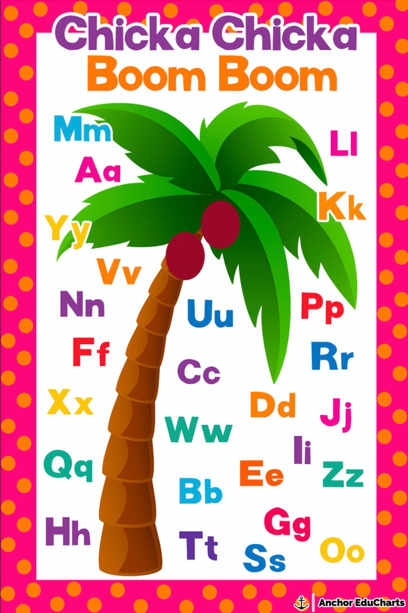 Chicka, Palm Tree, Alphabet, Anchor Chart, Poster, Elementary, School ...