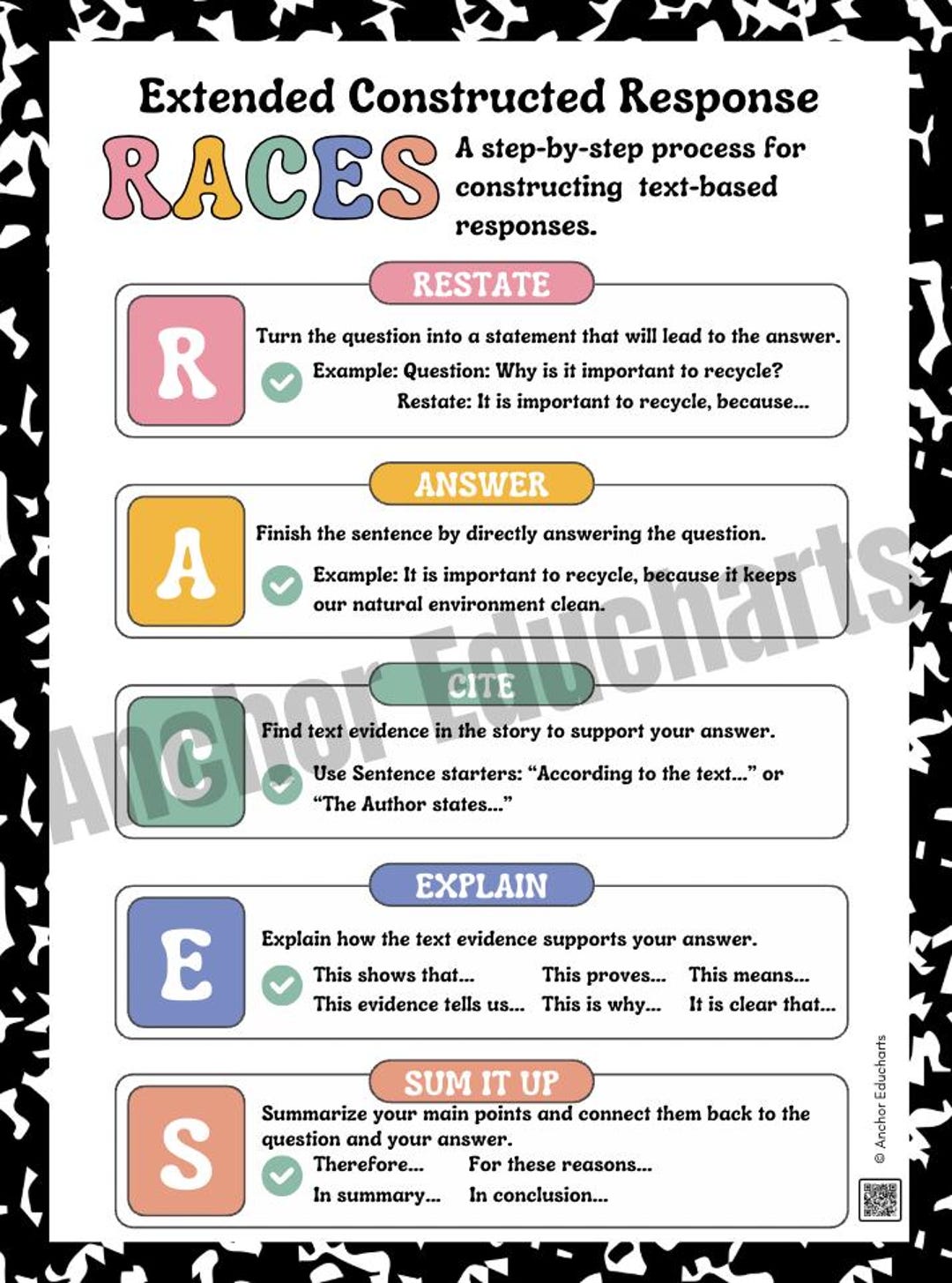 RACES Writing Strategy Poster | ECR Writing Graphic Organizer ...