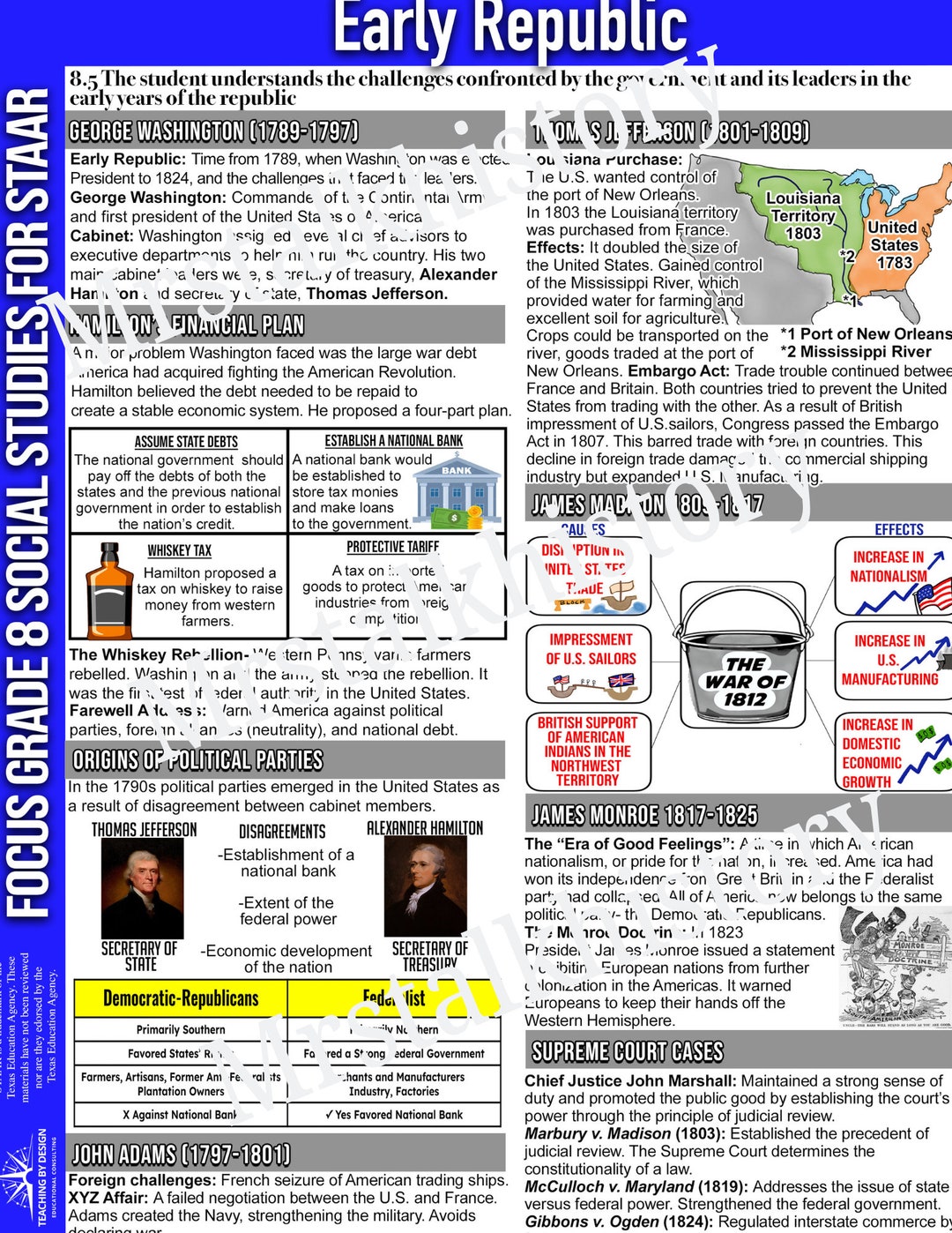 Early Republic, Social Studies, Comprehensive, Study Guide, Handouts, U ...