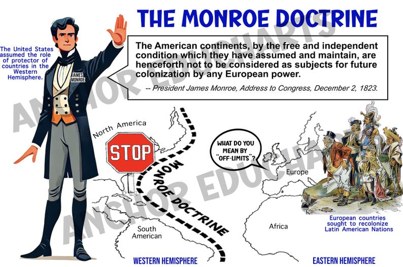 Monroe Doctrine, James, Presidents, Early Republic, U.S. History ...
