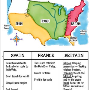 Exploration & Colonization, Handout, Spain, France, Britain, European ...