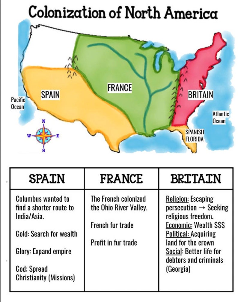 Exploration & Colonization, Handout, Spain, France, Britain, European ...