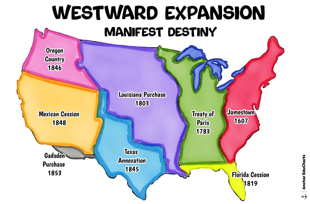 Manifest Destiny, Westward Expansion, U.S. History, American History ...