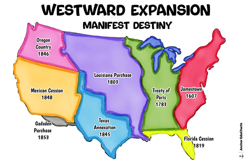 Manifest Destiny, Westward Expansion, U.S. History, American History ...