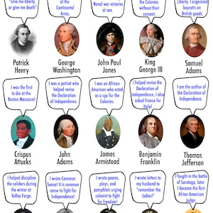 American Revolution, Historical Figures, Battles and Events, Timeline ...