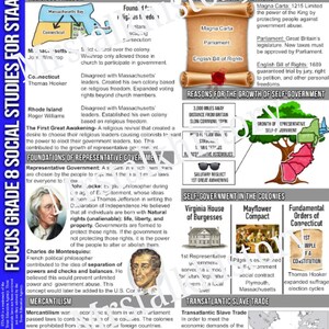 Life in the Colonies, Social Studies, Comprehensive, Study Guide ...