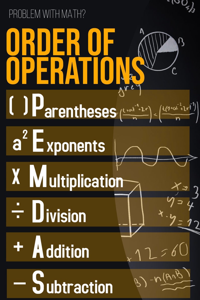 Math, PEMDAS, Order of Operations, Poster, Anchor Chart, Middle School ...