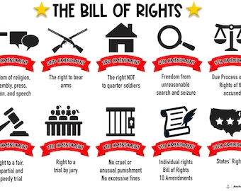 Bill Of Rights Illustration