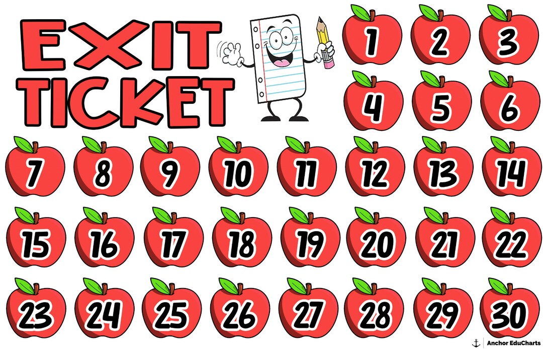 Apples! Exit Ticket, Exit Slip, Anchor Charts, School Posters ...
