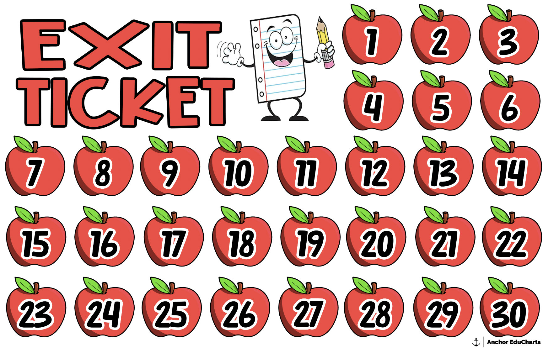 Apples Exit Ticket, Exit Slip, Anchor Charts, School Posters, Education ...