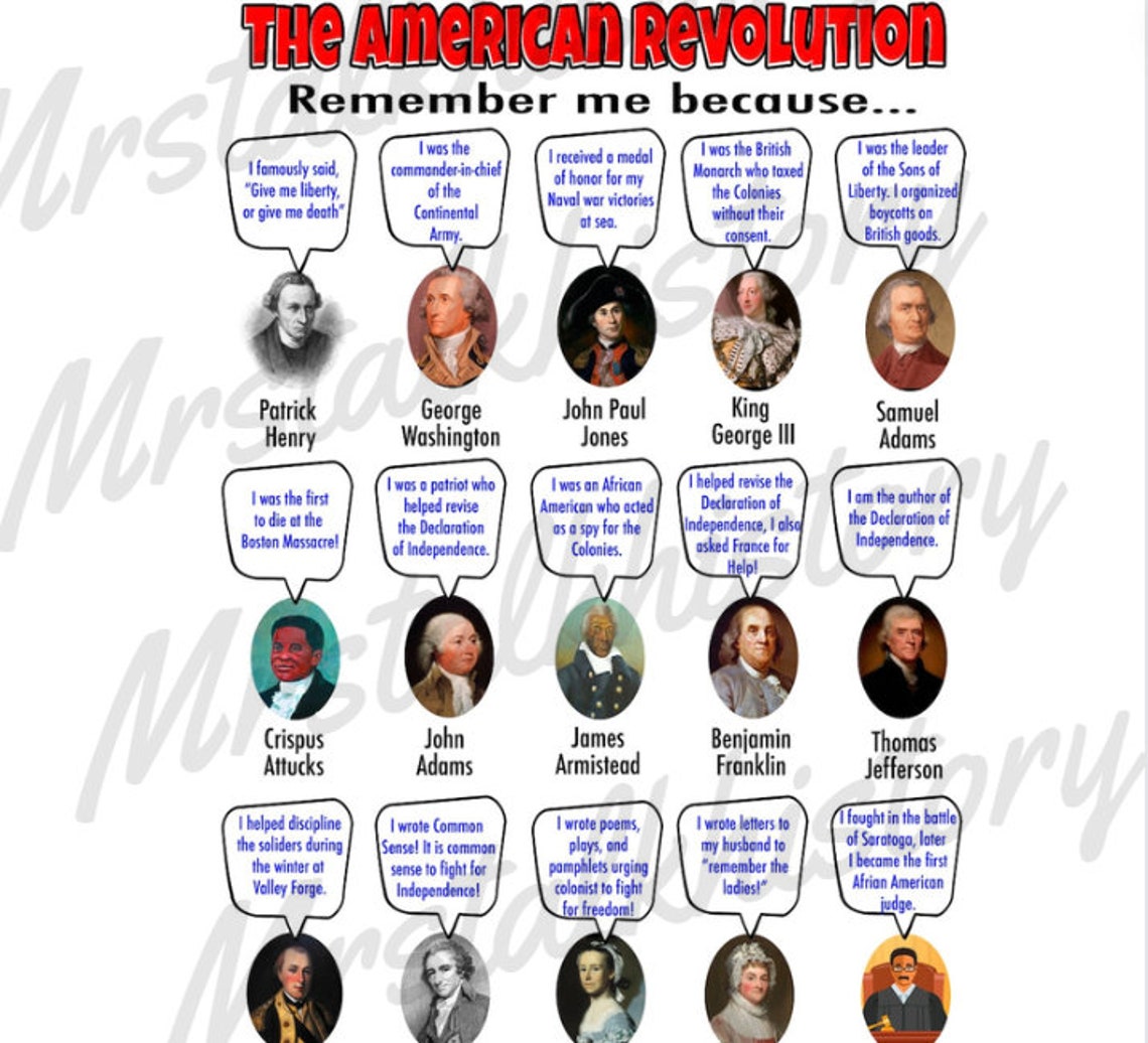 American Revolution, Historical Figures, Battles and Events, Timeline ...