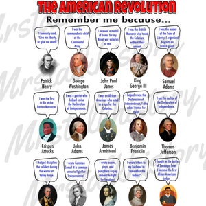American Revolution, Historical Figures, Battles and Events, Timeline ...