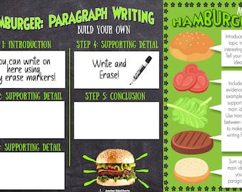 Hamburger Writing Anchor Chart - Etsy