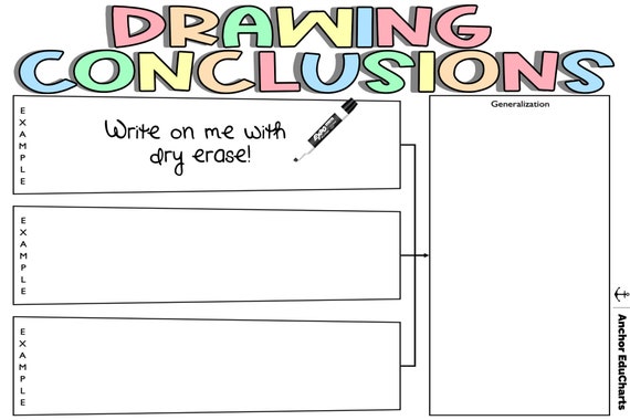 Draw Conclusions Poster Draw Conclusions Poster