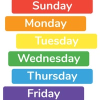 Counting, Numbers, Preschool, 1-10 Elementary, Anchor Charts, School ...