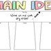 Math, STAAR, Algebra, Reference Chart, Poster, Anchor Chart, Middle ...