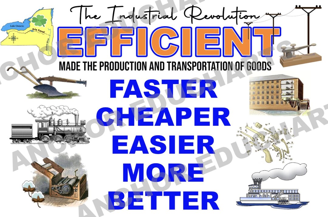 Industrial Revolution, U.S. History, American History, Anchor Charts ...