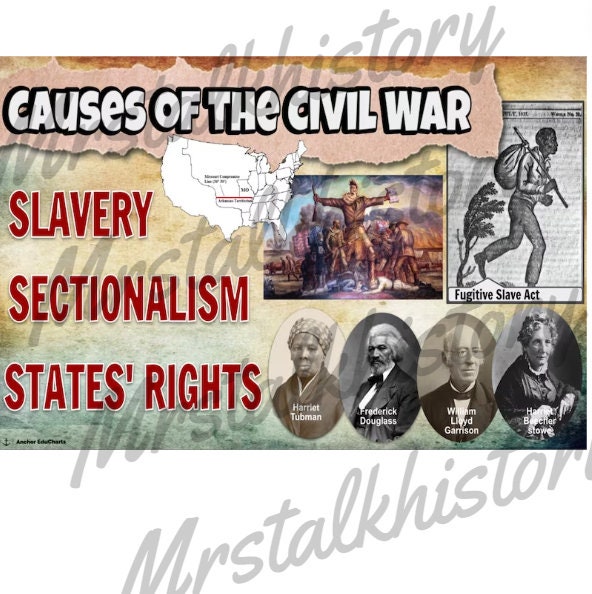 Civil War, U.S. History, American History, Anchor Charts, School ...
