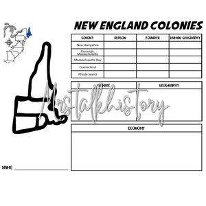 New England Colonies, Pilgrims, Geography, United States, Social ...