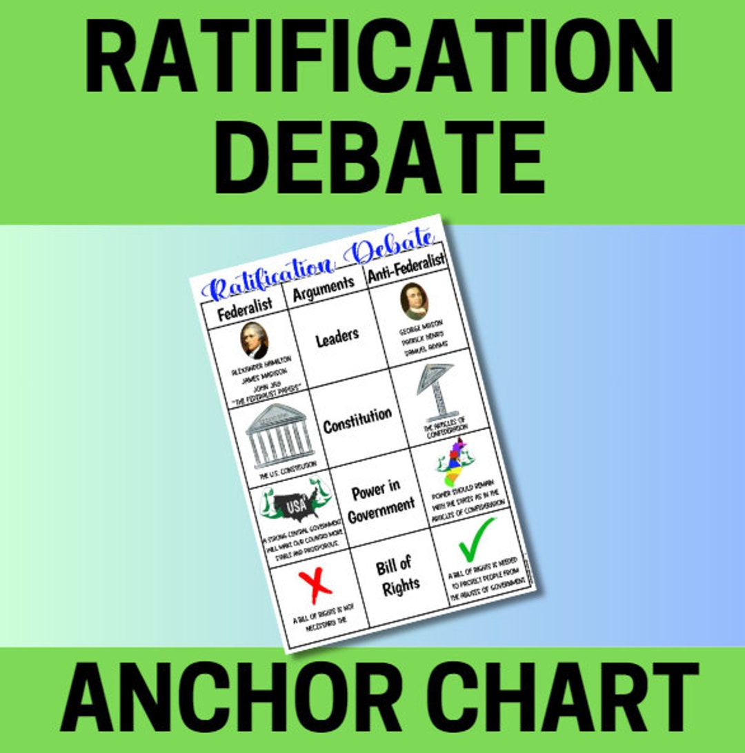 Ratification Debate, 7 Principles, U.S. Constitution, Checks and ...