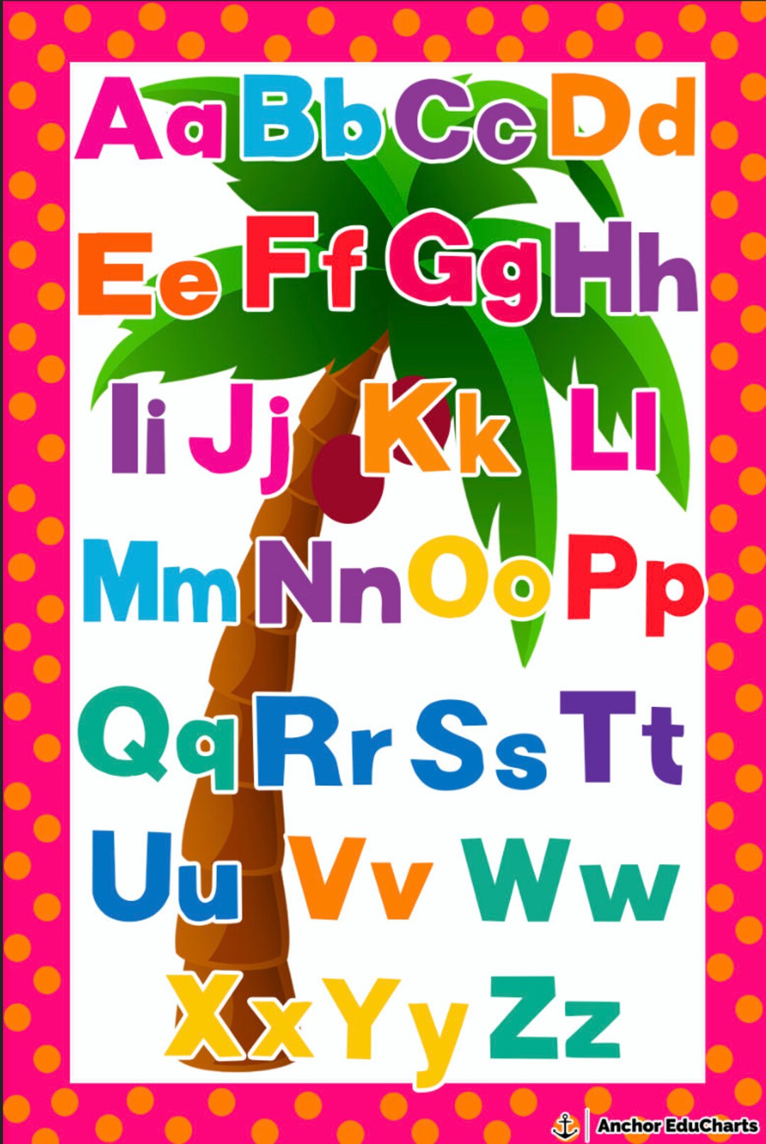 Chicka, Palm Tree, Alphabet, Anchor Chart, Poster, Elementary, School ...