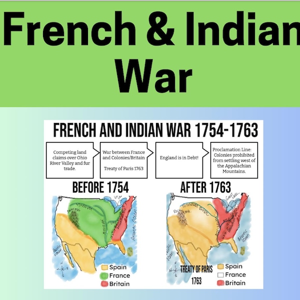 Shapes, Preschool, Anchor Chart, Poster, Elementary, School, Laminated ...