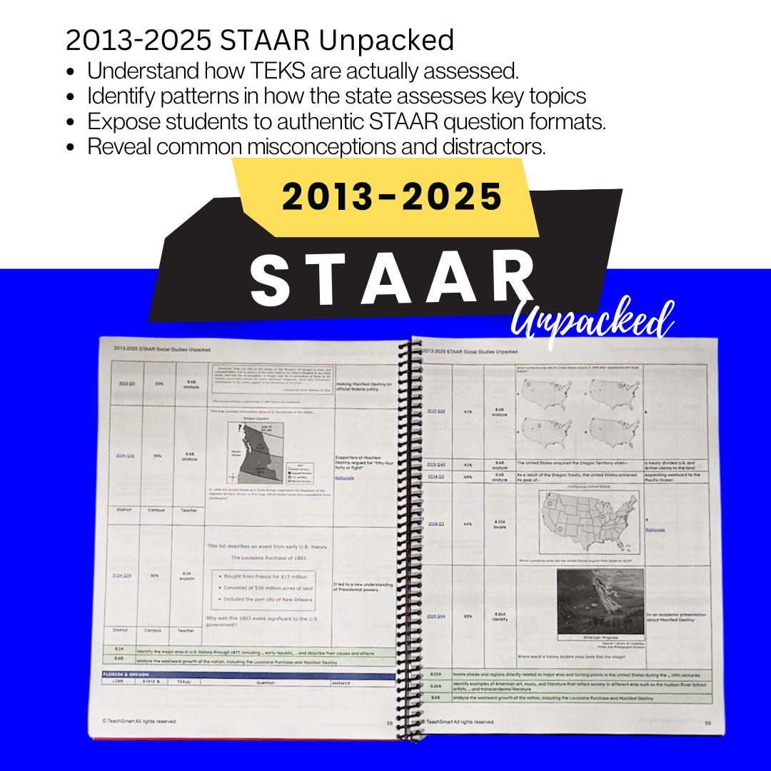 8th Grade Social Studies STAAR Unpacked Released Questions 2013-2025 ...
