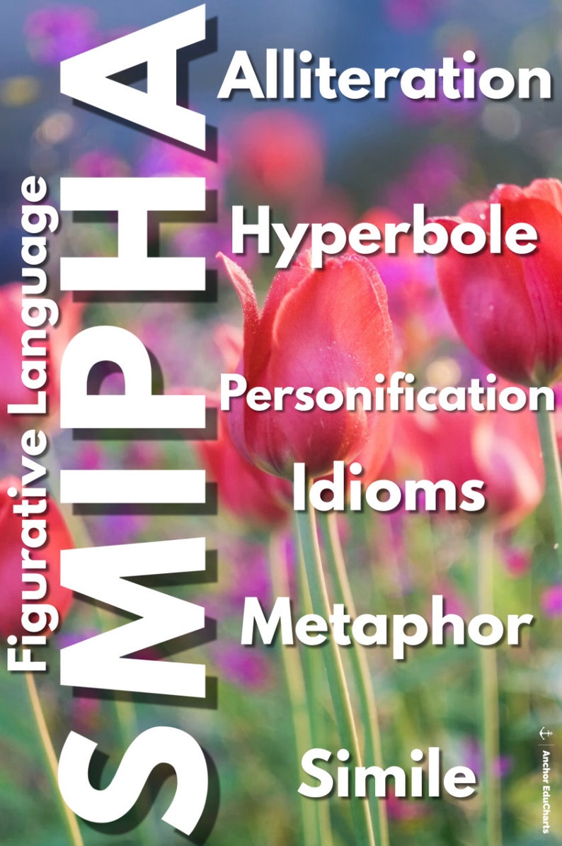 SMIPHA, Figurative Language, English Language Arts, Reading, Anchor ...