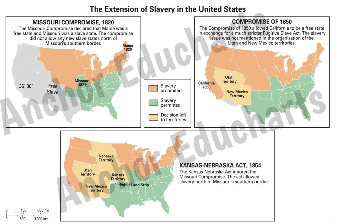 Digital Download, Sectionalism, Civil War, Missouri Compromise ...